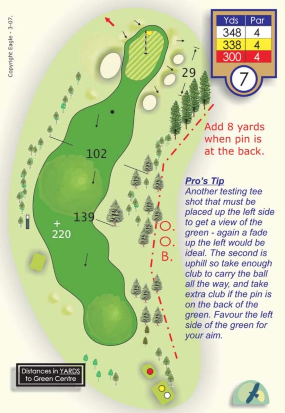 7 :: Yeovil Golf Club